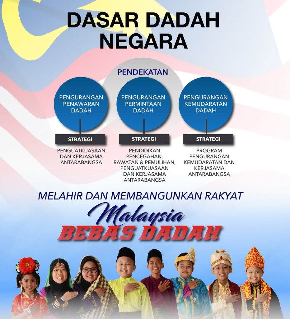 Reformasi Dasar Dadah Perlu Adil - NasionalDaily
